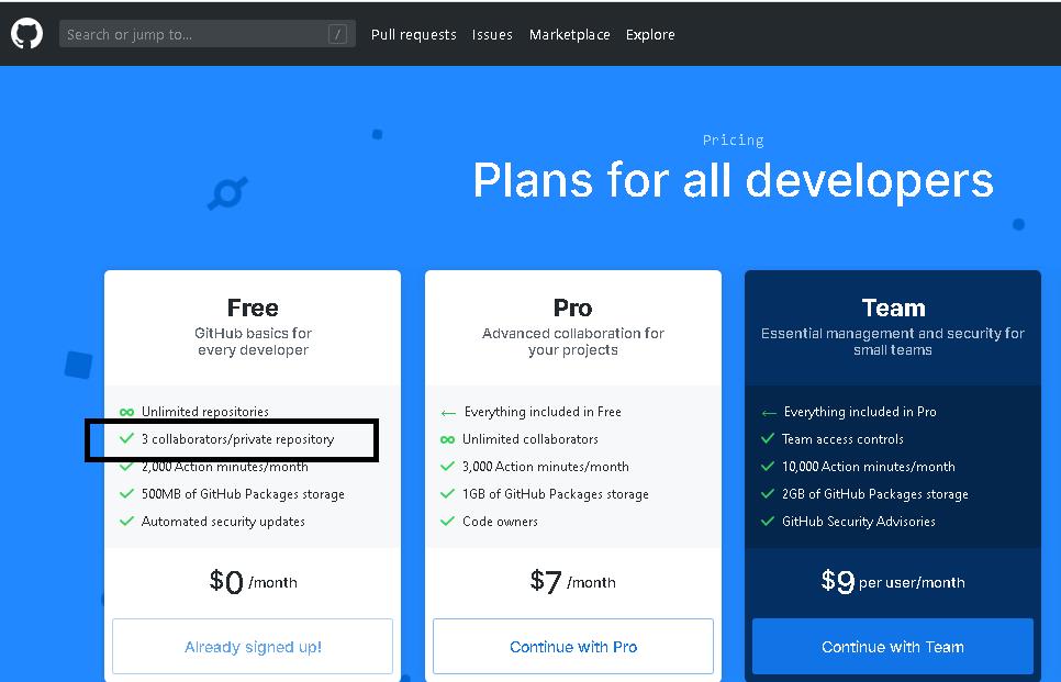 0003. Azure Devops- Azure Repos服務介紹-建立自己的Git Private Repostory 於Azure上 ...