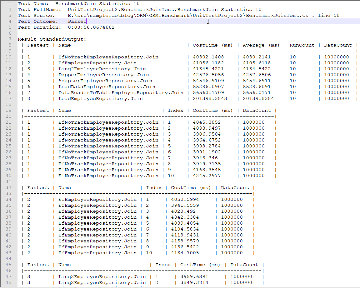 [linq2db] lInq2db、EF、Dapper 查詢大量資料效能比較 | 余小章 @ 大內殿堂 - 點部落