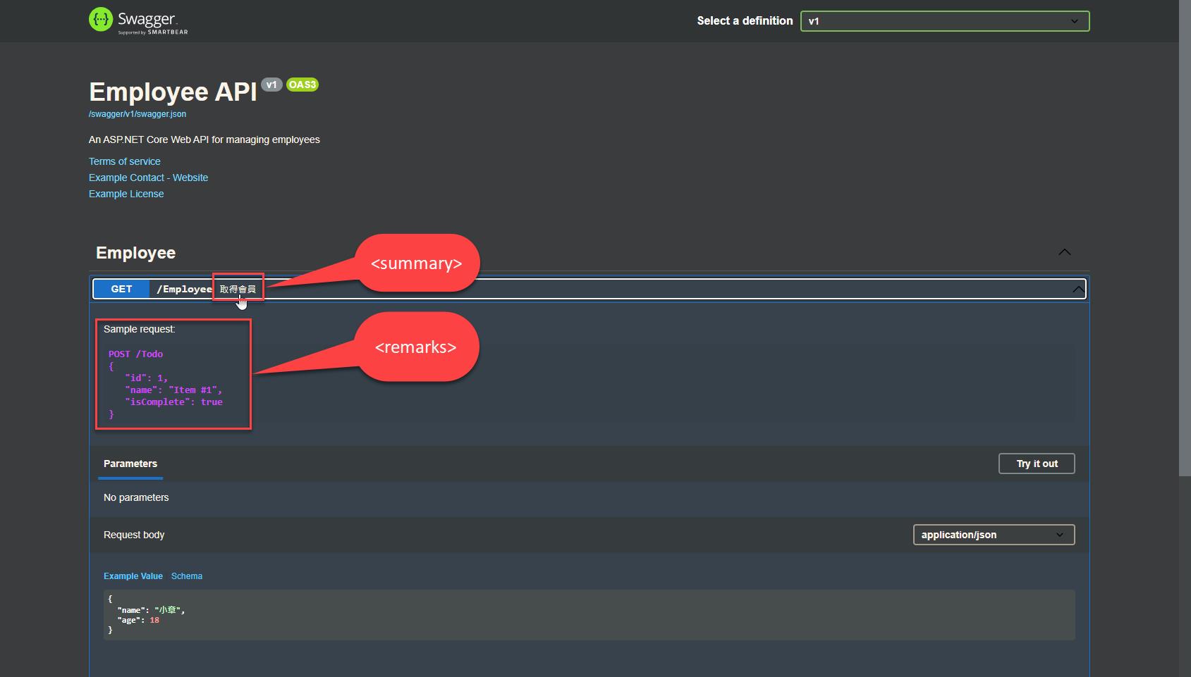 [ASP.NET Core 6] 通過 Swashbuckle.AspNetCore 編寫 Web API 的 Swagger 文件 | 余 ...