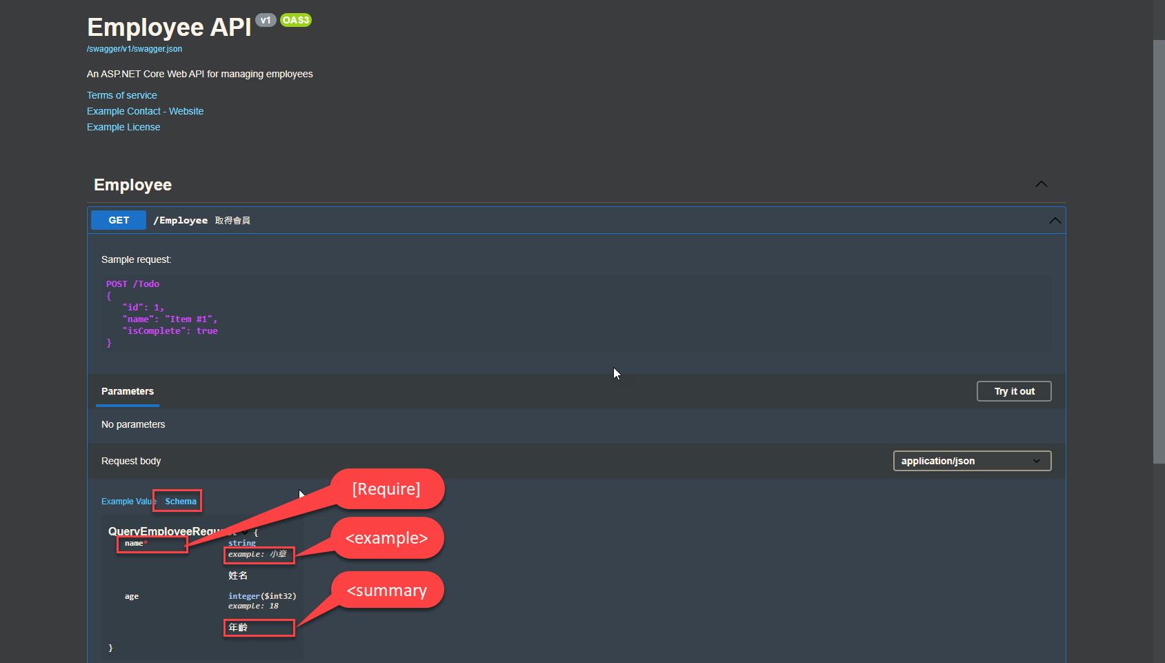 [ASP.NET Core 6] 通過 Swashbuckle.AspNetCore 編寫 Web API 的 Swagger 文件 | 余 ...
