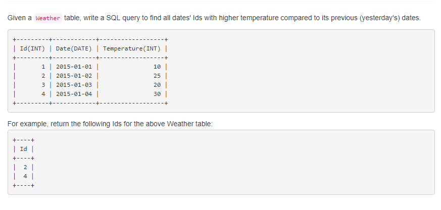 【LeetCode】解析_197.Rising Temperature | 不想上班的程式筆記 - 點部落