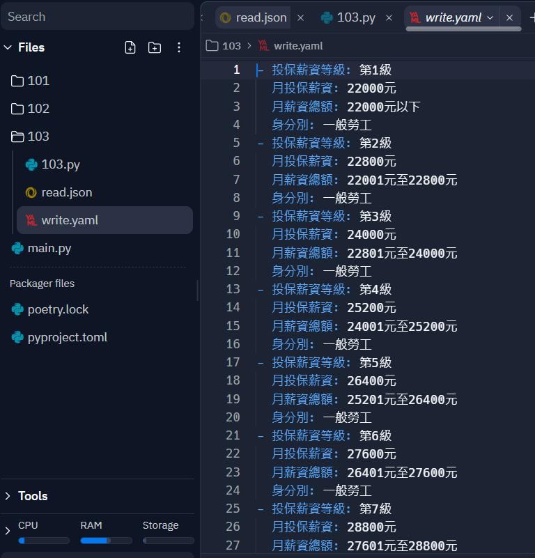 TQC+ 網頁資料擷取與分析_Python_103_勞保投保薪資分級表 | Yiru@Studio - 點部落