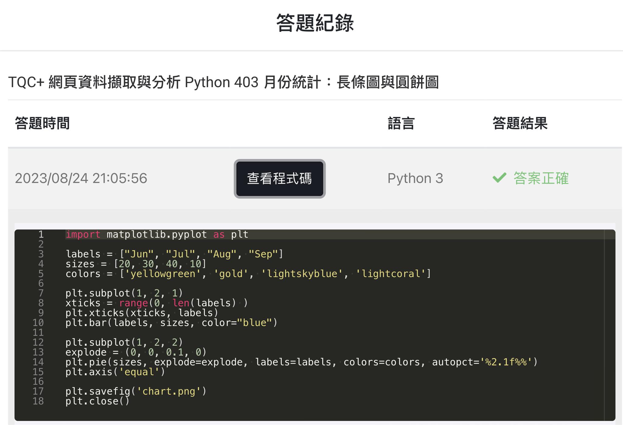 TQC+ 網頁資料擷取與分析_Python_403_月份統計：長條圖與圓餅圖 | Yiru@Studio - 點部落