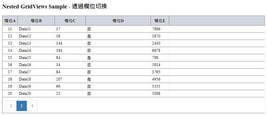 NestedGridView 巢狀 GridView 範本 | 新資料夾 - 點部落