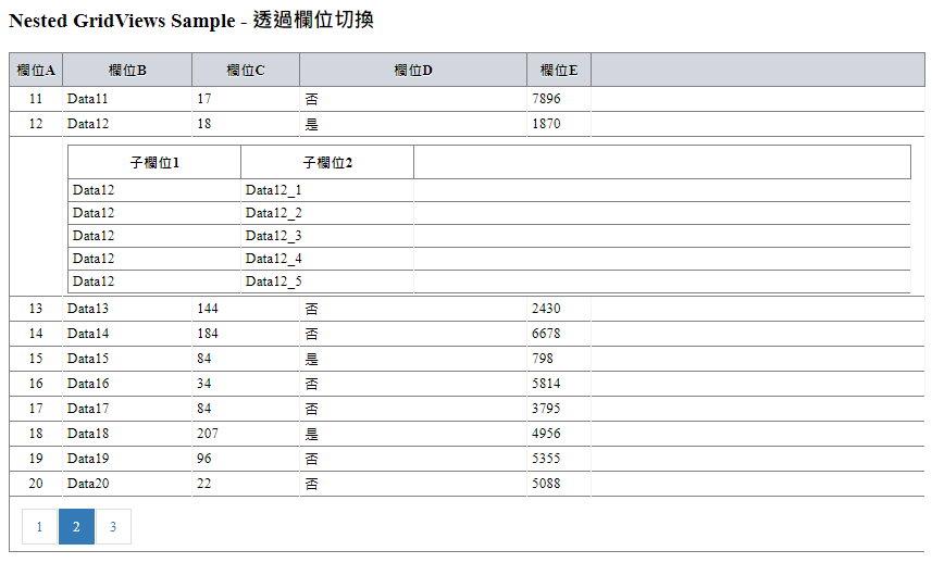 NestedGridView 巢狀 GridView 範本 | 新資料夾 - 點部落