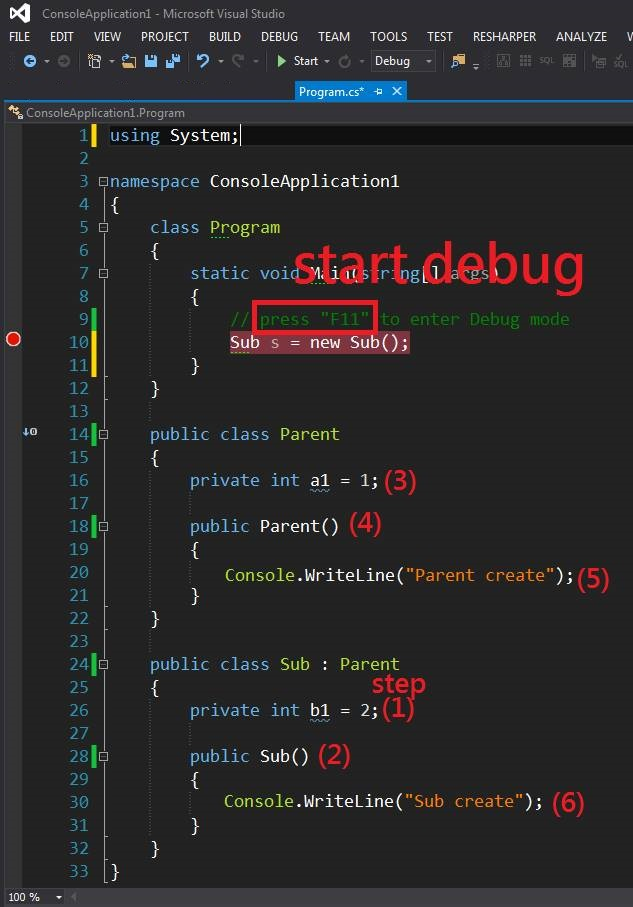 [C#] 父子類別內屬性與建構式的執行先後順序(Execution order of parent class and subclass ...