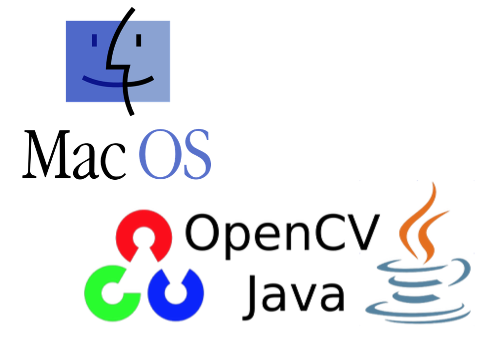 OpenCV RayLee 