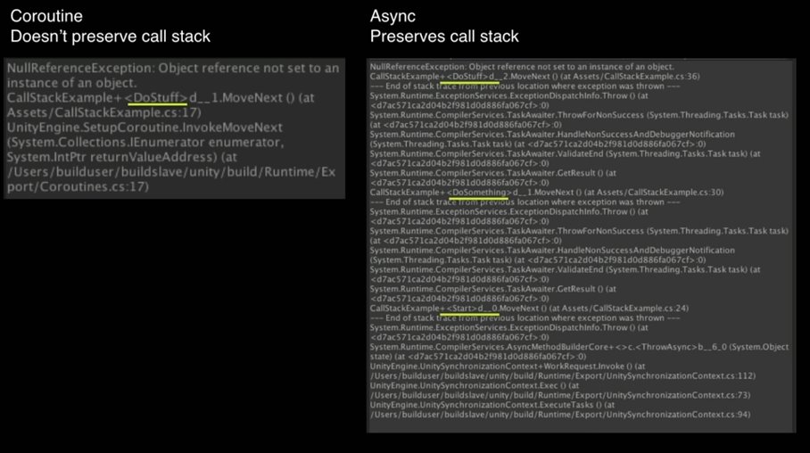 Async Await Vs Unity Coroutine Ty的學習筆記 點部落