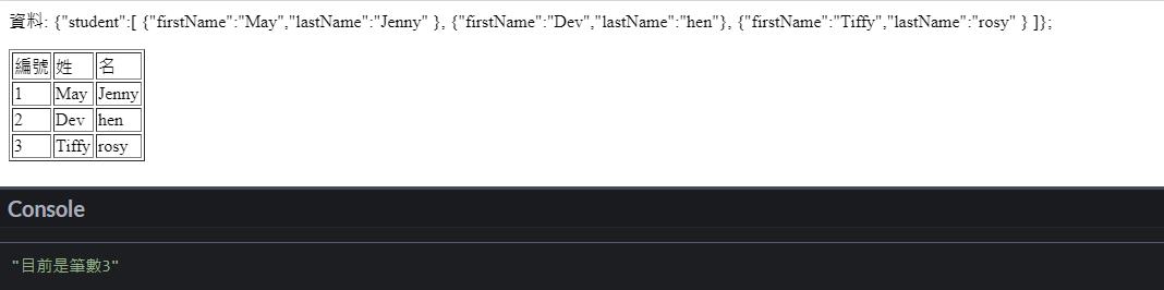 網頁Web-Javascript-處理物件、陣列 (JSON資料) | Yiru@Studio - 點部落