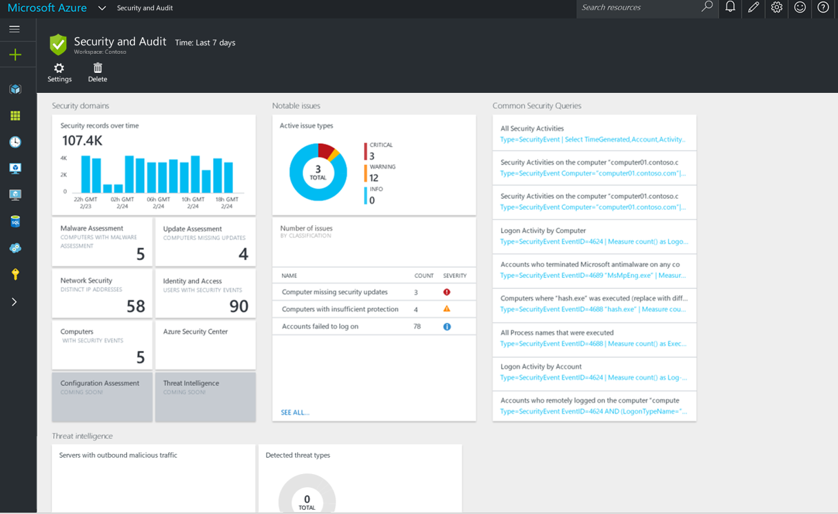 Hybrid Cloud Monitoring OMS – Log Analytics Overview | OMS Log_Analytics Overview - 點部落
